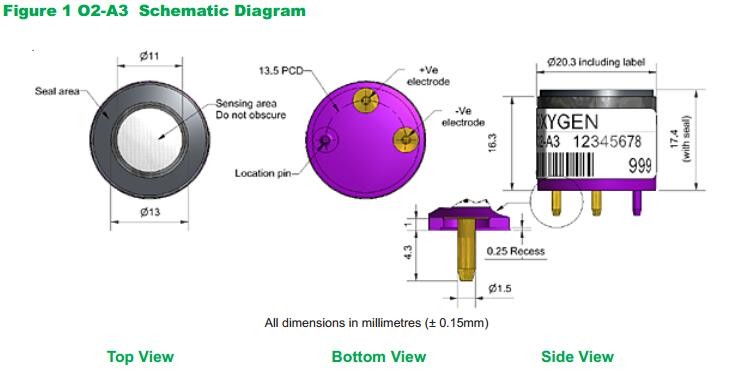 3 Years Life Time Alphasense Oxygen Sensor O2 Sensor O2-a3 For ...
