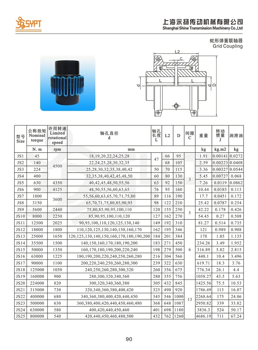 1100t Grid Coupling For Cooling Towers - Buy Grid Couplings For ...
