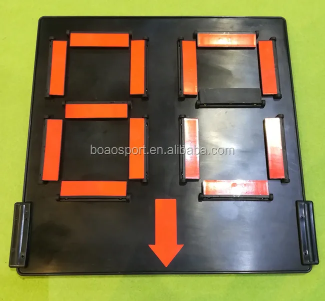 Plastic Manual Flip Scoreboard for Volleyball/basketball