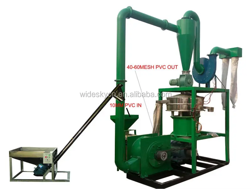 Feeding Machine Screw Extruder Hopper Plastic Loader - Buy Plastic ...