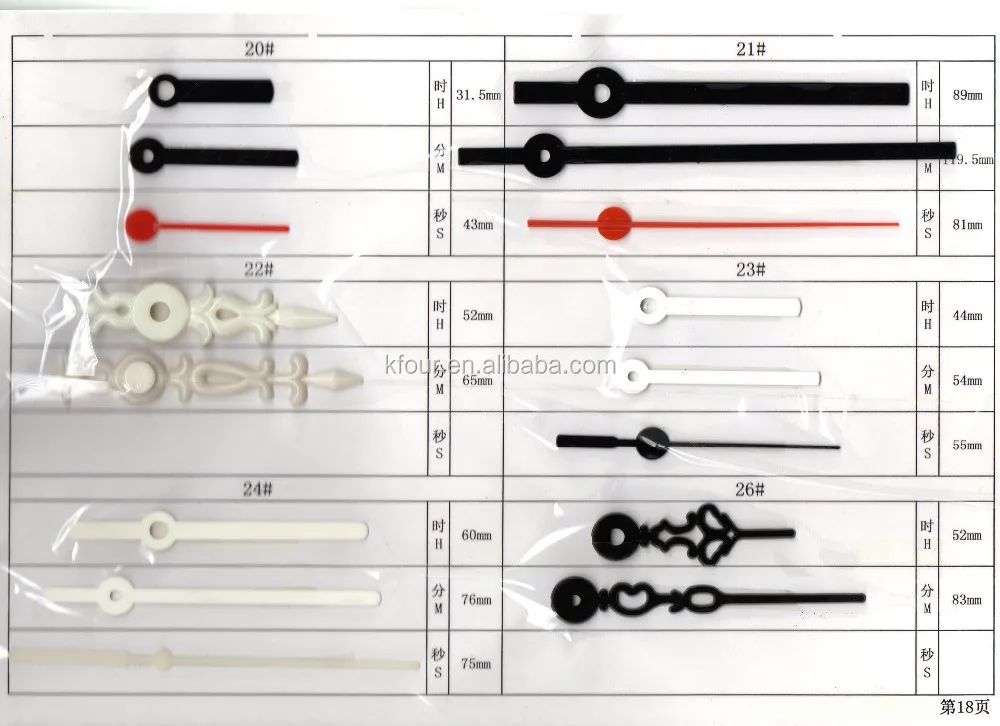 High Quality Various Plastic Clock Hands Clock Needle Clock Pointer ...