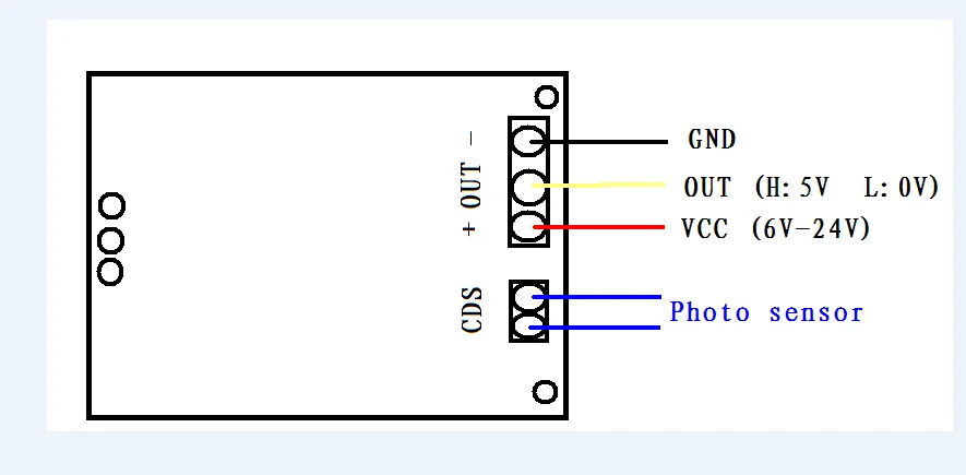 Hw-m10 Microwave Sensor/microwave Radar Module /microwave Temperature ...