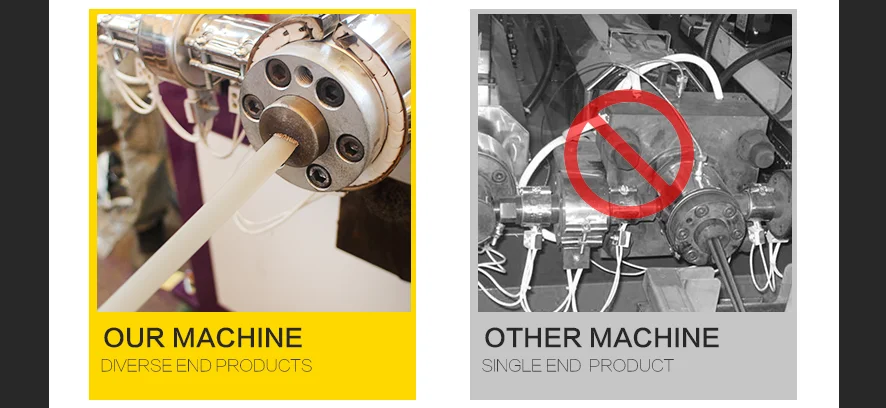 Pe Twisting Synthetic Rattan/wicker Extrusion Machine - Buy Pe Twisting ...