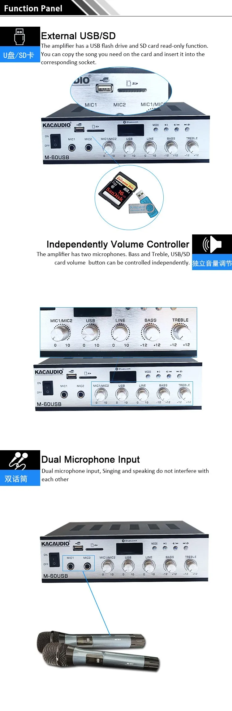 PA System Mini Mixer Power Amplifier 60W with USB, MP3, BT