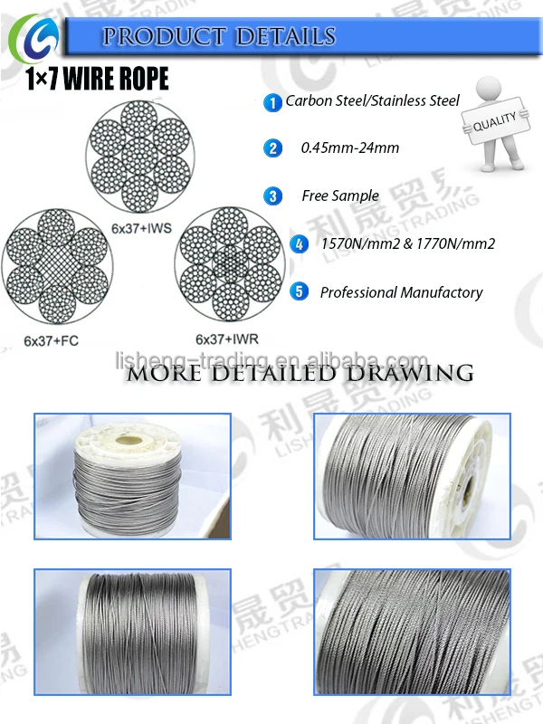 Ungalvanized Steel Wire Rope 6x37+iwrc 38mm - Durable & Versatile