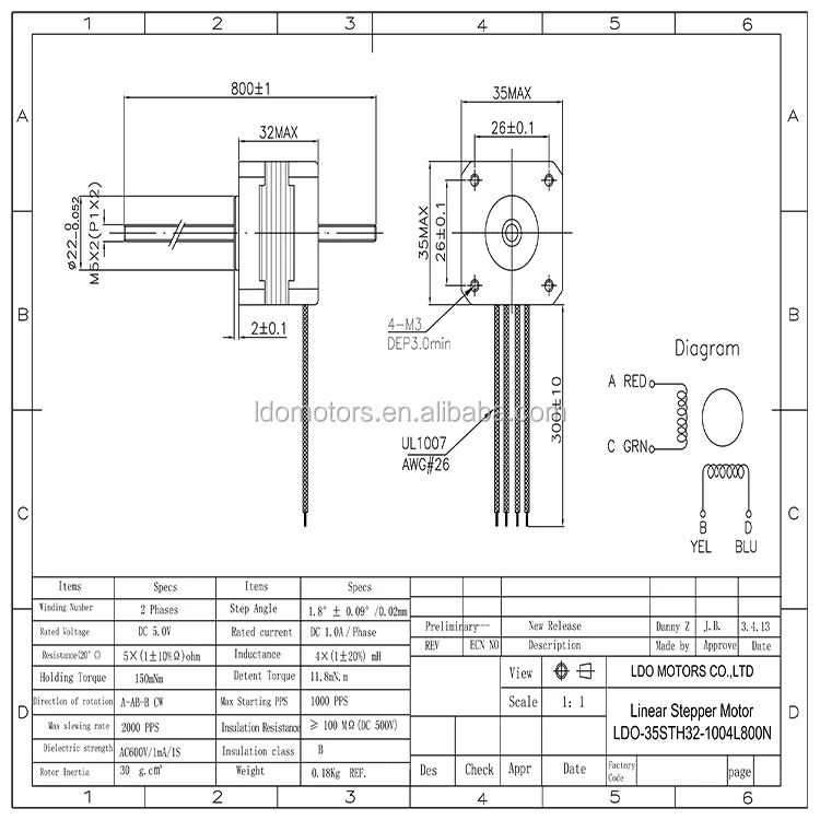 Size Nema 14 Hybrid Non-Captive Linear Actuators - LDO MOTORS