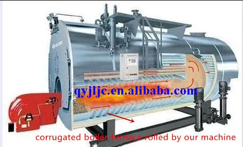 Plate Rolling Machine For Corrugated Furnace,Rolling Machine For Boiler ...