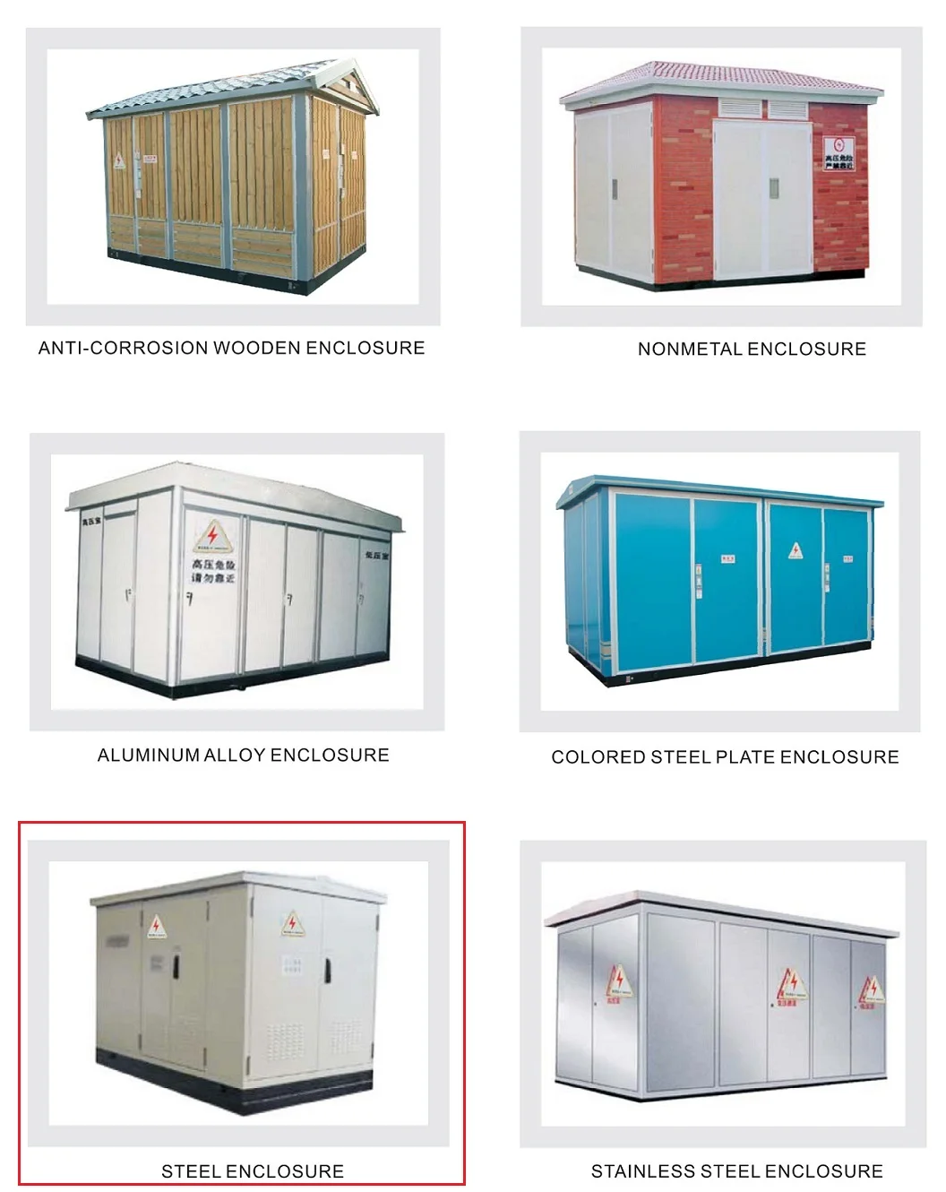 11kv MV/LV Compact Prefabricated Substation - Safepack1.0