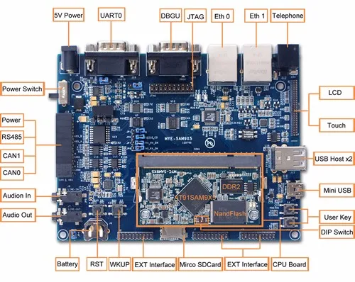 Sam9g15/25/35 Cpu Arm Arm926ej-s Core Board 400mhz 126mb 256mb 1gb 2gb ...