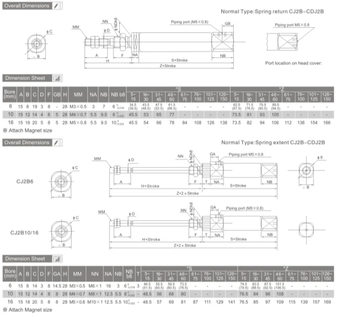 XCPC Small Compressed Air Cylinder - Reliable Performance