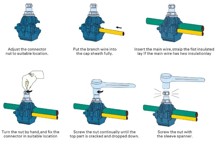 1KV 11KV Insulated Piercing Cable Joint Connector Puncture Clamp by Vsocome