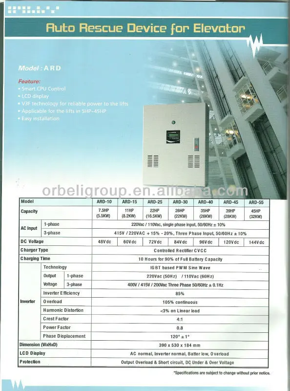 Elevator Automatic Rescue Device (ELD, ARD) by HITECH