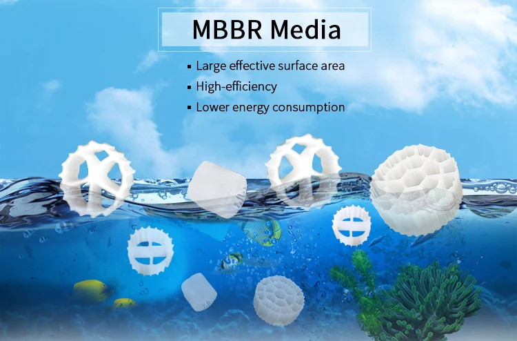 Moving Bed Biofilm Reactor In Aeration Basin,Mbbr Biofilm Media Carrier ...