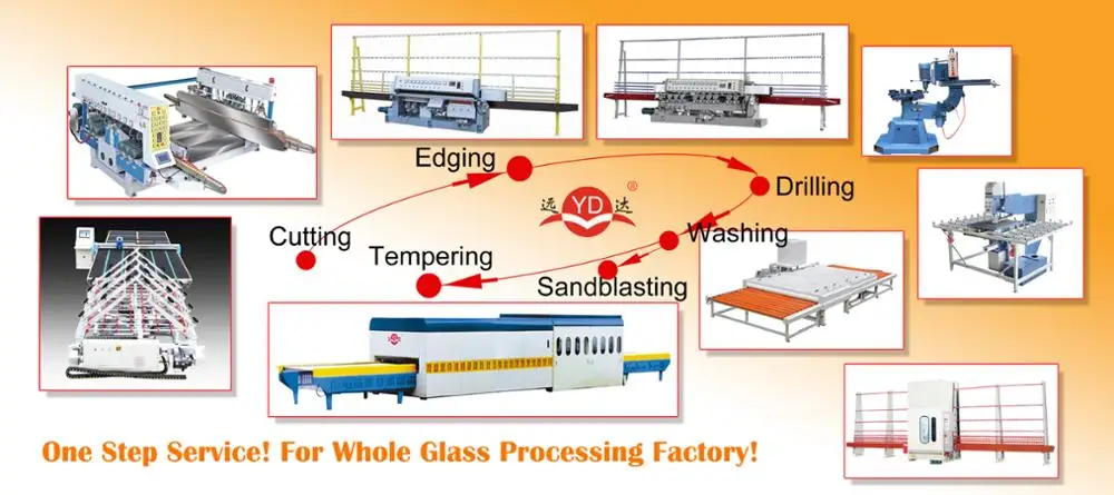 Ce Flat Tempered Glass Production Line - Buy Tempered Glass Production ...