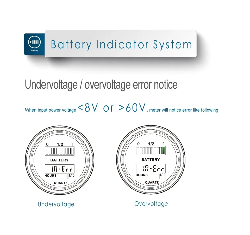 Runleader Battery Fuel Gauge Indicator With Hour Meter For Dc Powered ...