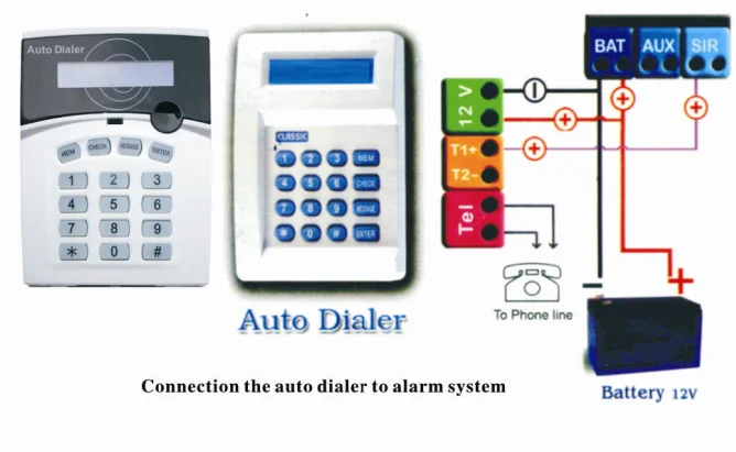 Telephone Auto Dialer With Pstn Connection 12/24v - Buy Auto Dialer ...