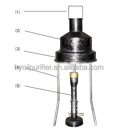 Gd-268,Astm D189,Tipo Manual,Método Conradson,Aparato De Residuos De ...