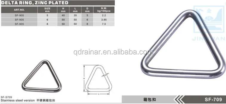 Stainless Delta Ring and Sling Links - Durable & Reliable