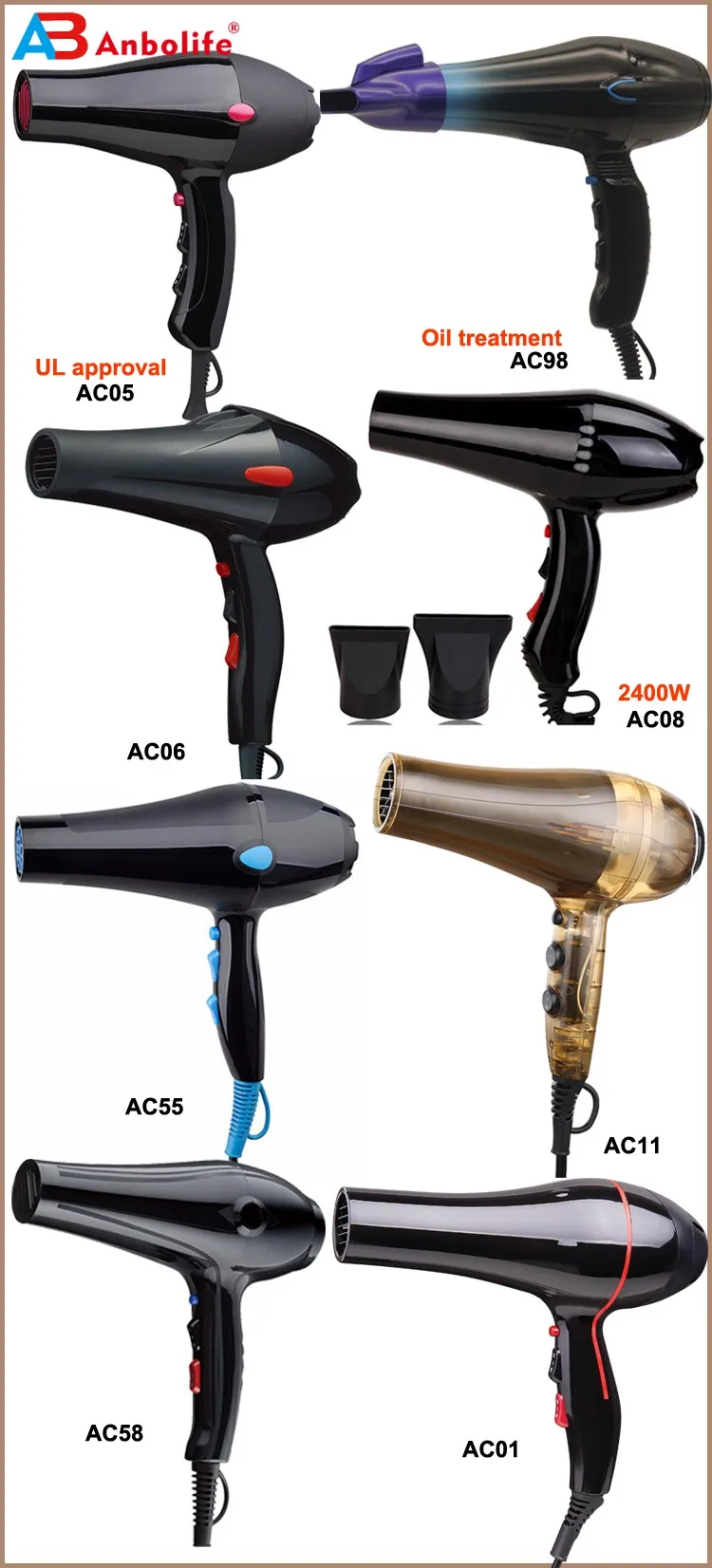 2 In 1 Hair Straightener And Hair Dryer Combo - Buy Professional Salon ...