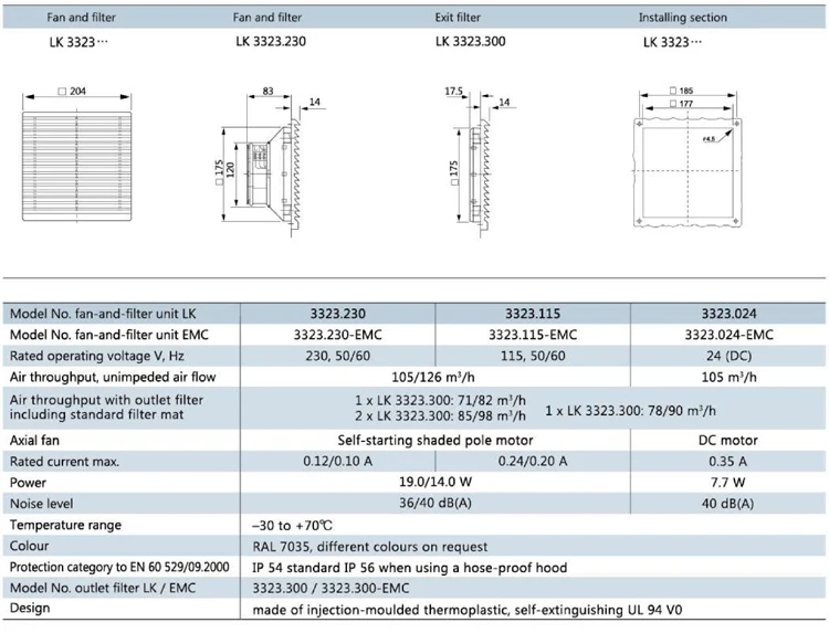 Ce And Rohs Approved Electric Enclosure Fans And Filters 204*204mm V0 ...