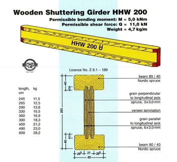 Slab Wall Formwork H20 Beam Spruce Doka Beam Wbp Glue Plywood - Buy H20 ...