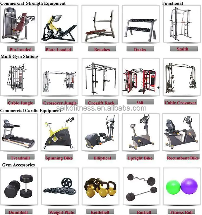Gym Equipment Gym Equipment Names Cardio