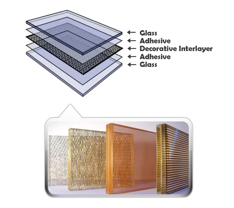 Price 6mm Online Polished Safety Wire Cast Glass Cost 1 Hour Fire Rated ...