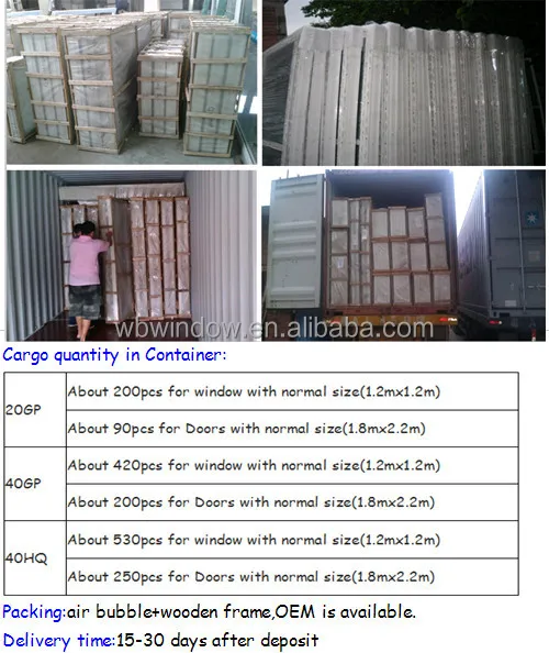 French Window In The Philippines And Pvc Profile Window Price - Buy ...