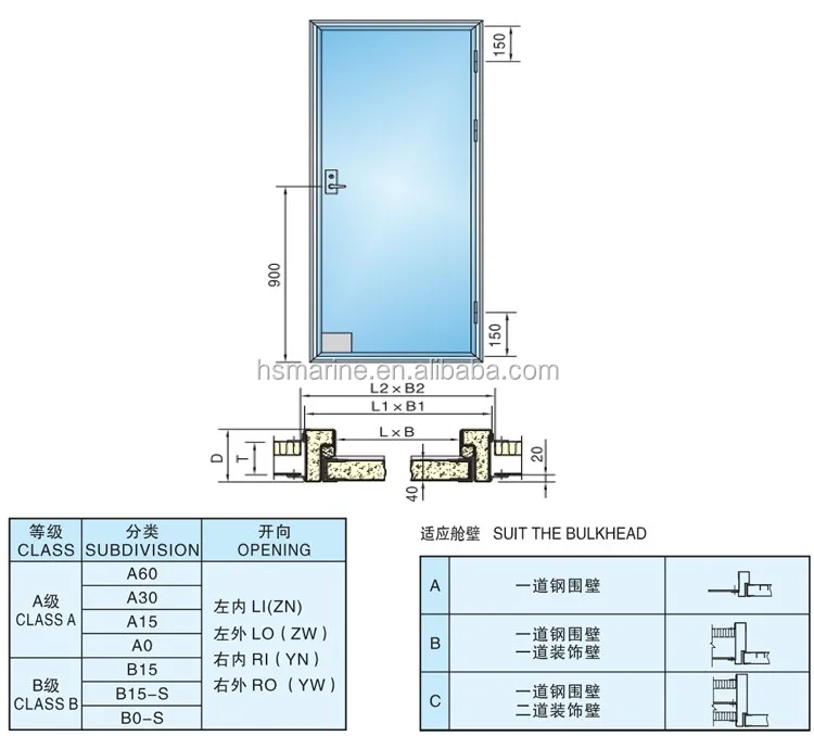 Marine A60 A30 A15 A0 Fire Fireproof Fire-rated Door - Buy Marine Fire ...