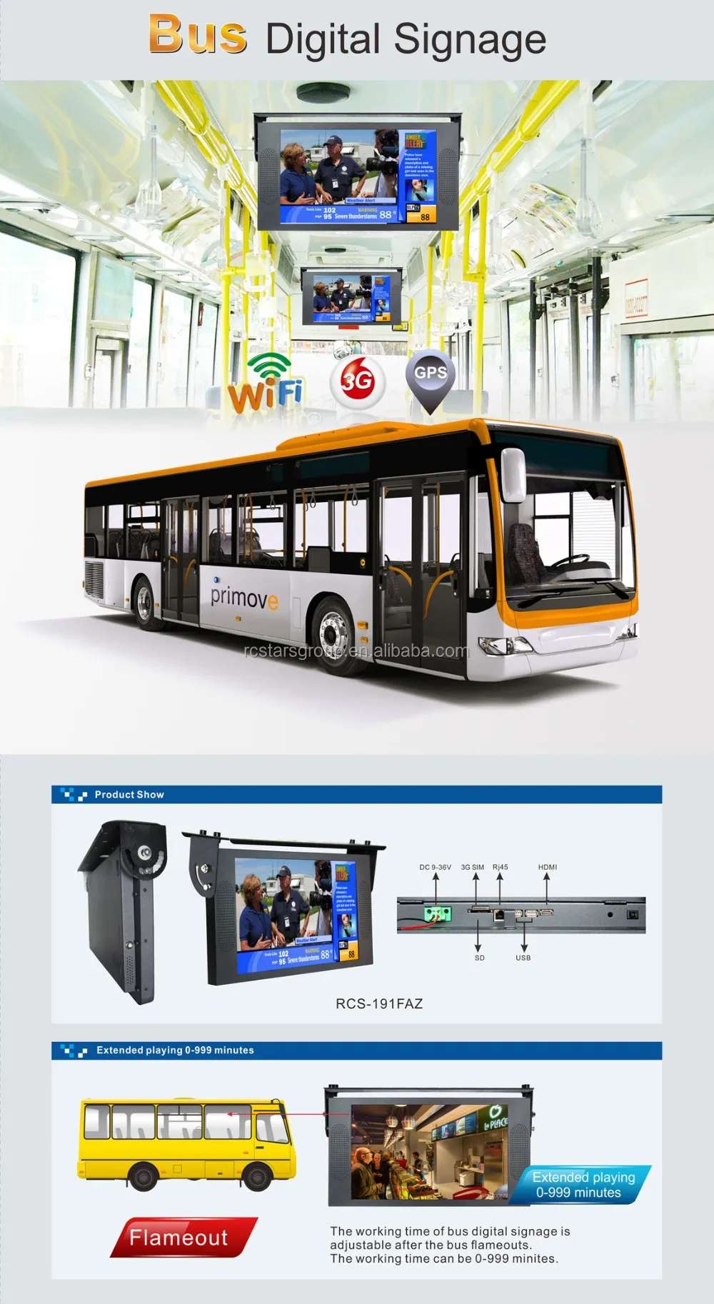 17 Inch Bus Advertising Display With Wifi 3g Network Function Optional ...
