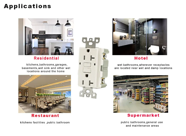 20A 220V GFCI Duplex Receptacle Outlet with LED Indicator & Tamper ...