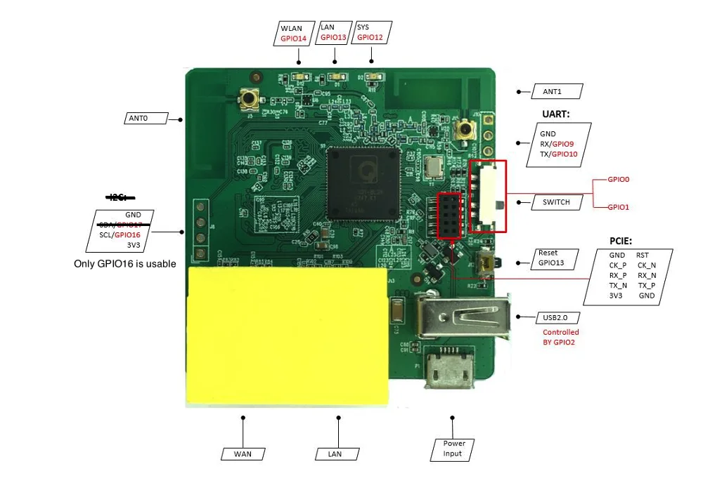 GL-AR300M router wifi al aire libre de alta calidad pcb| Alibaba.com