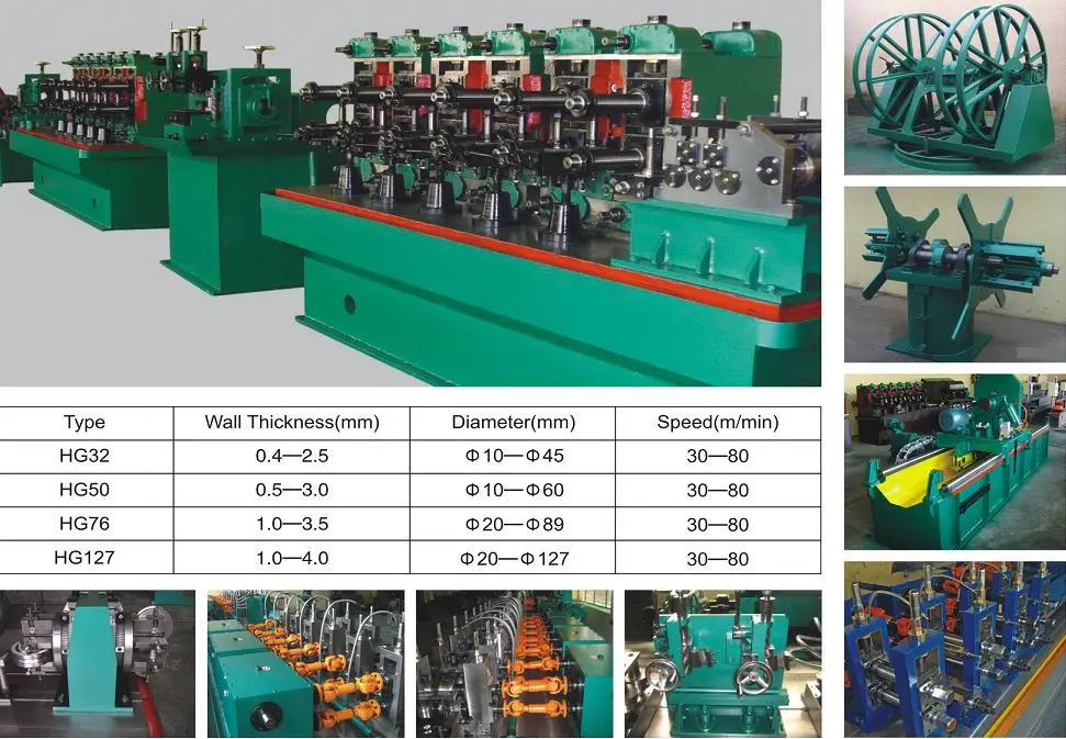 Carbon Steel Pipe Production Line For Making Round Pipe/square Pipe ...