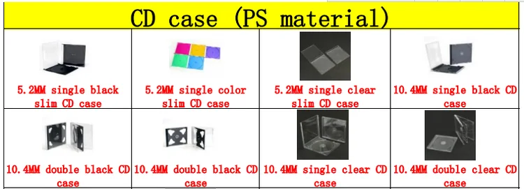 Princo Budget DVD Blank Discs - 4.7GB, 16X Recording Speed