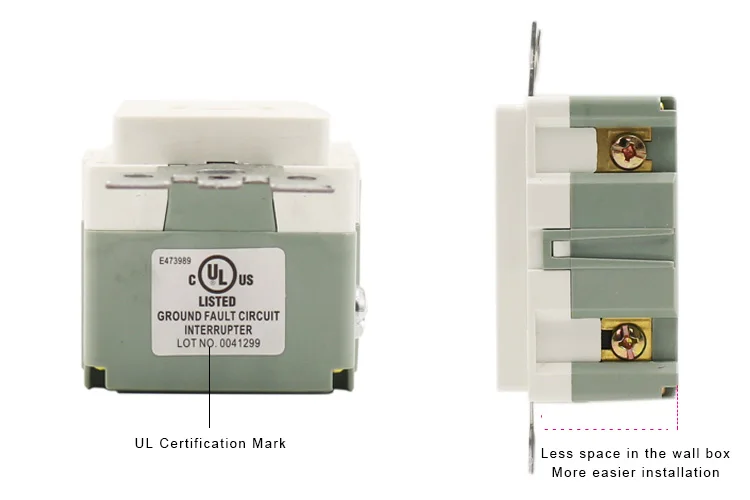 20A 220V GFCI Duplex Receptacle Outlet with LED Indicator & Tamper ...