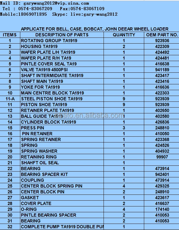 Bell 125a Sugar Cane Loader Pump Parts Hydraulic Part - Buy Cane Loader ...