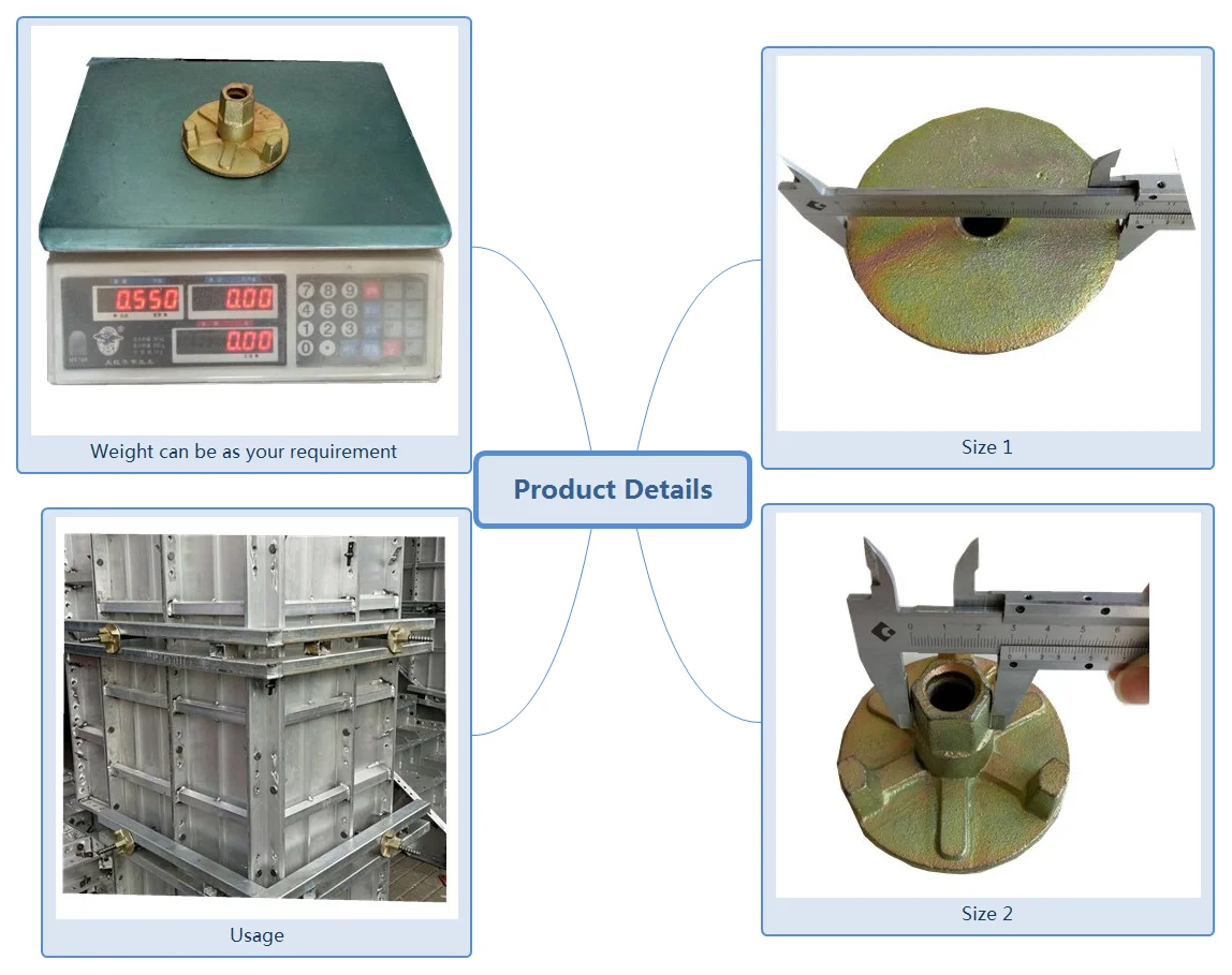 Casting Iron Formwork Lock for Concrete Construction