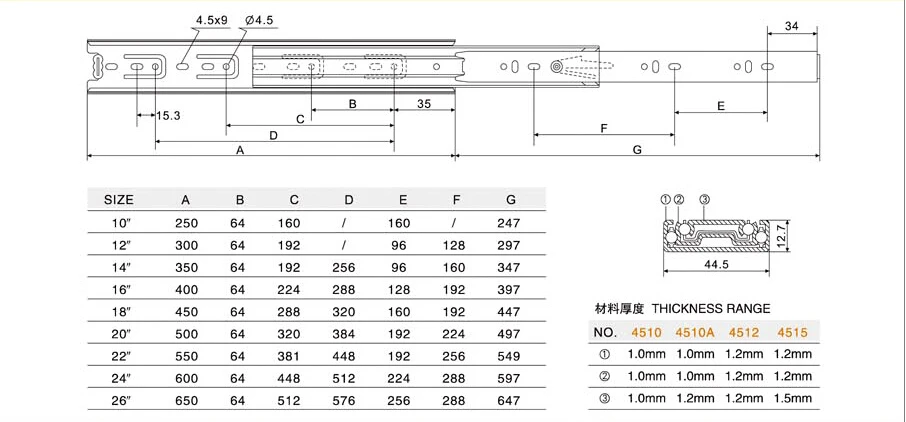 Slide Drawer - Buy Slide Drawer,Slide Drawer,Slide Drawer Product on ...