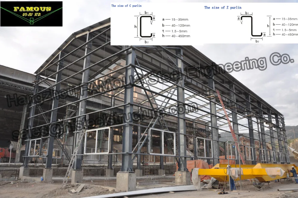 Structural Steel Z Shapes at Cooper Lovely blog