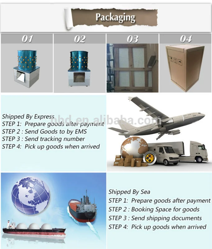 2019 Hhd Fish Hatching Equipment Egg Hatch Chicken Incubator Hatching ...