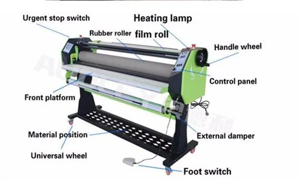 Office Equipment Heated Roll Laminator Office Laminator Roll Laminating