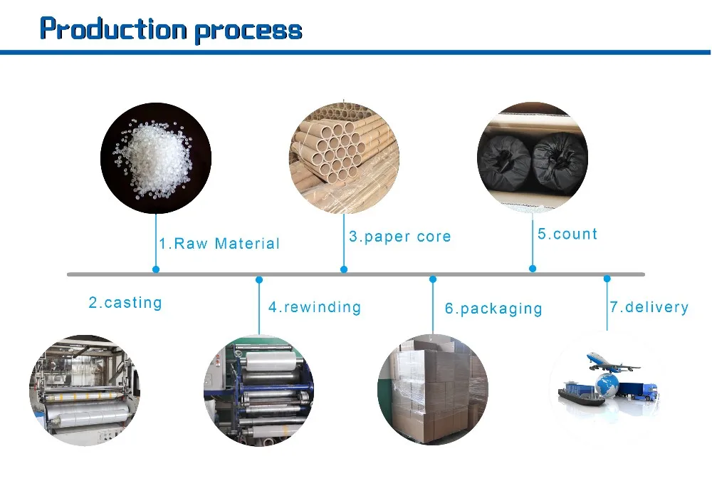 Plastic Easy Use Plastic Food Wrap Slider Cutter - Enshi