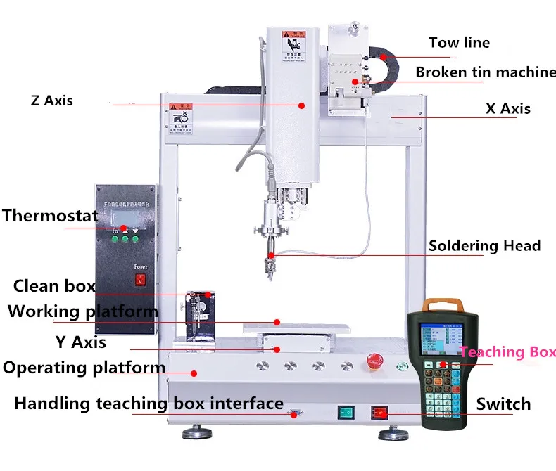 Automatic Desktop PCB Board Welding Station - Solder Robot