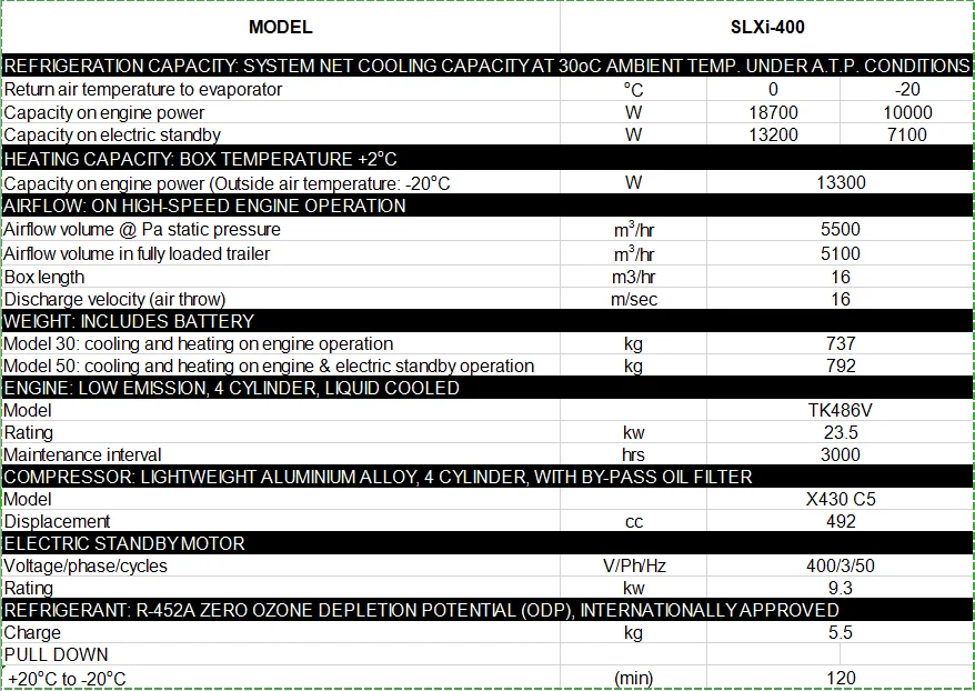 用于拖车40英尺/45英尺卡车箱的制冷装置热王SLXi-400 30/50，带柴油发动机的高冷却能力| Alibaba.com