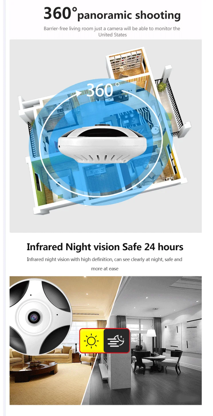 High Quality 1080p Panoramic Camera - 360 Degree Security