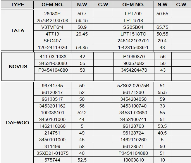 Truck Brake Drum Lightweight Brake Drum And Semi Truck Brake Drums ...