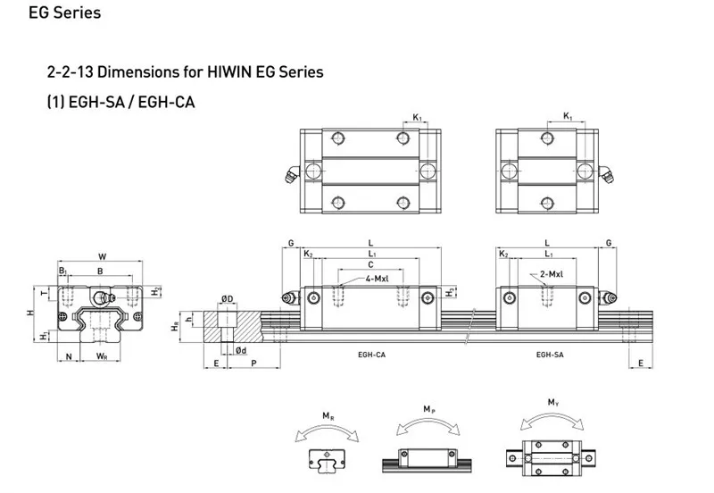 Eg Series Linear Guideway Linear Rail Egh15 For Automation Devices - Buy Linear Guideway Linear ...