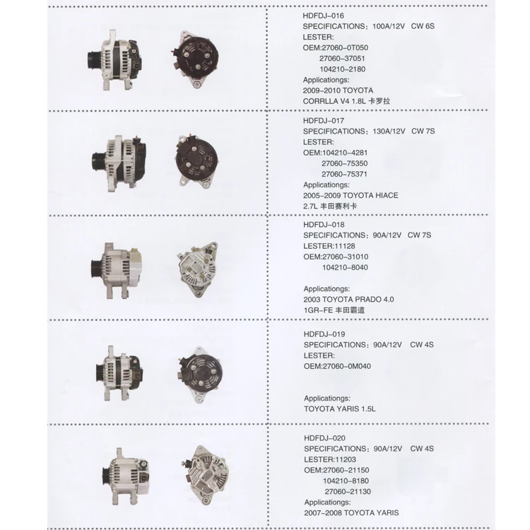 用于丰田 27060-17140 27060-17010 汽车交流发电机的 70A 12 V 汽车交流发电机零件| Alibaba.com
