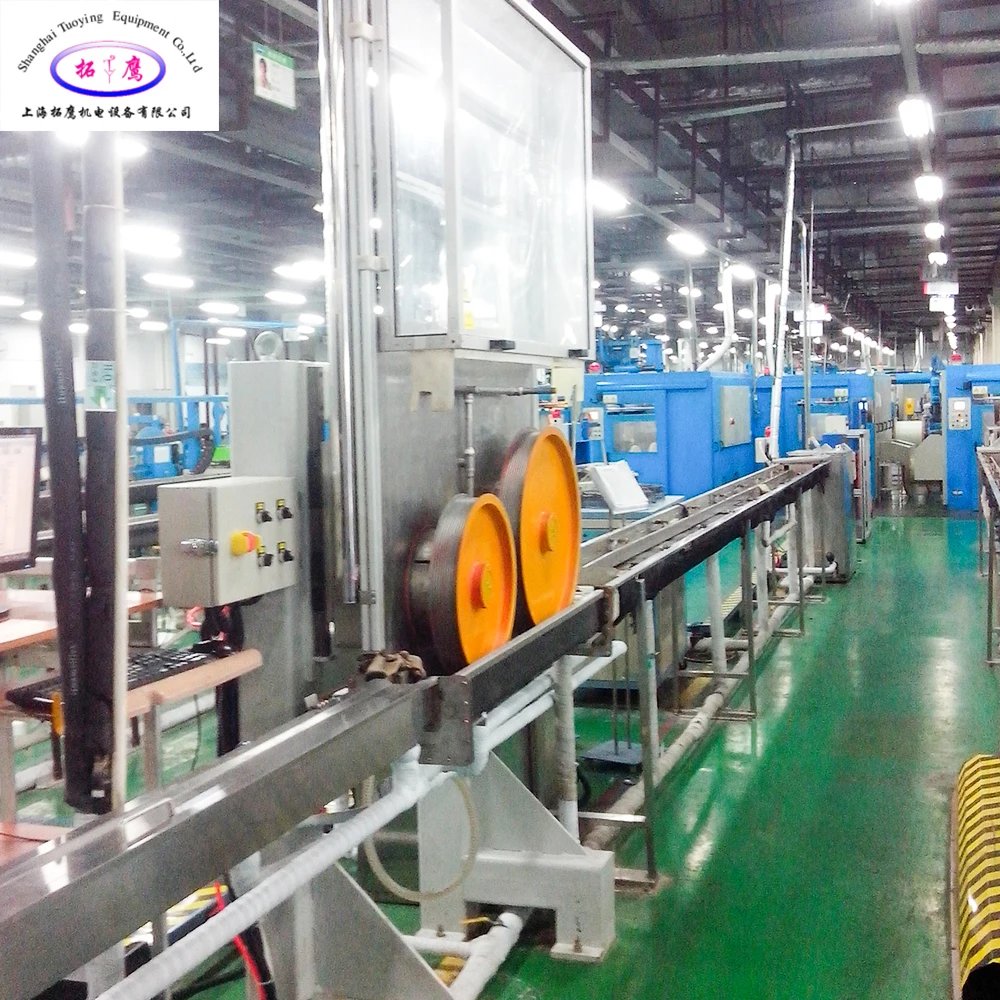 Fiber Optical Cable Machine --- Secondary Coating Production Line For ...