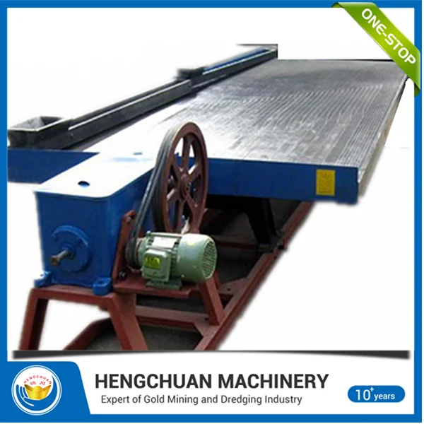 Small Scale Mining Machine For Gold Mining/gold Exploration Equipment ...